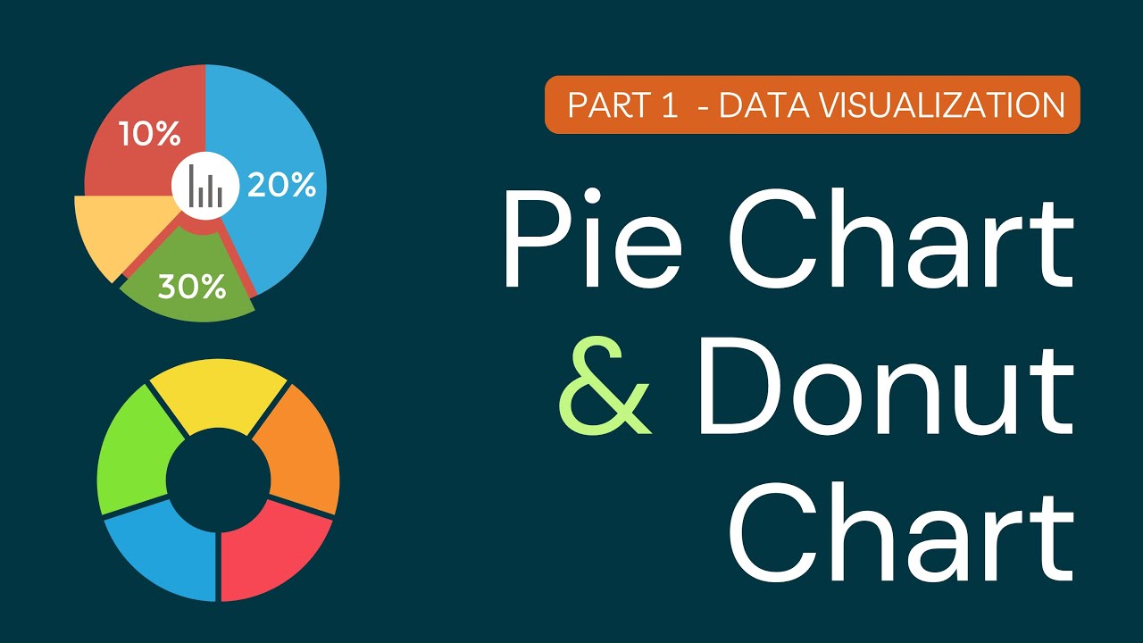 Pie Chart & Donut Chart in Python with Plotly | Part 1 | Data Visualization Tutorial