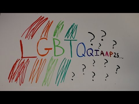 Defining LGBTQ