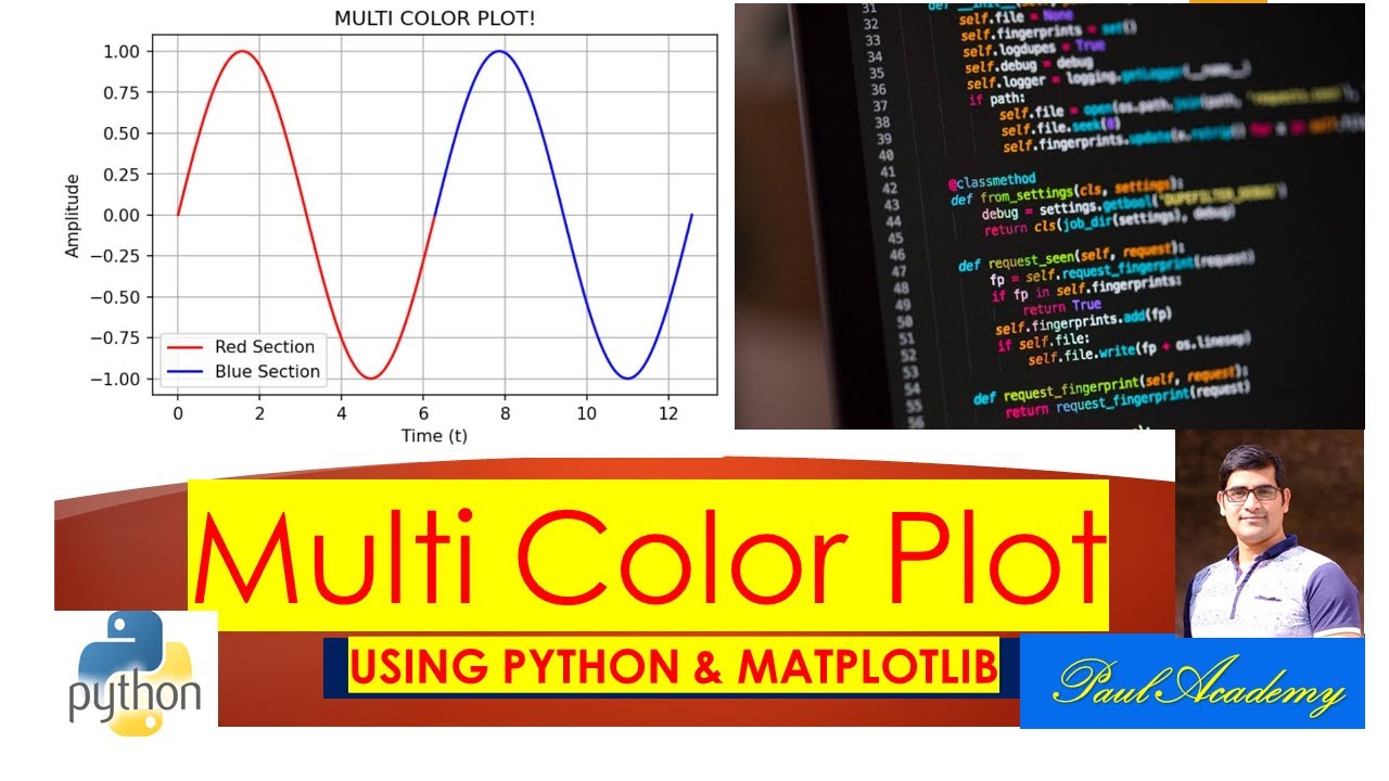 Data Visualization, PYTHON MULTI COLOR PLOT using Matplotlib: add legends, title, labels