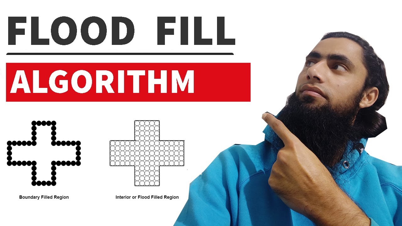 What is Flood Fill Algorithm in Computer Graphics | Programming Example