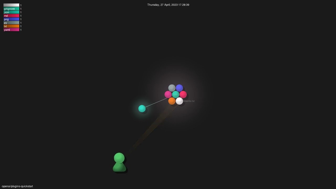 openai/plugins-quickstart - Gource visualisation