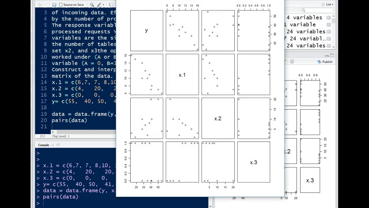 Creating and Interpretting a Scatterplot Matrix in R