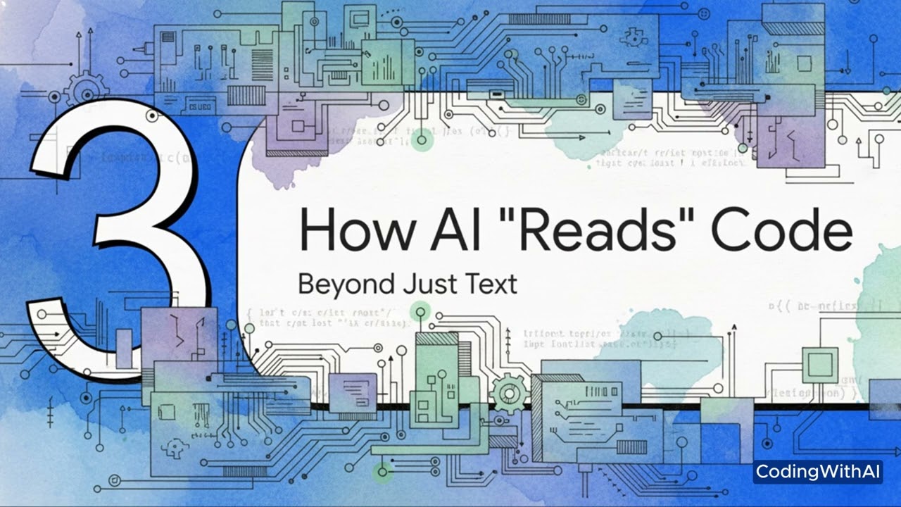How to Use AI to Modernize Legacy Code — Complete Guide (GenAI + Refactoring Pipelines)