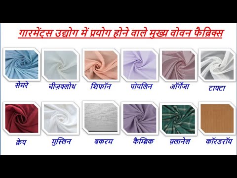Woven Fabrics Description, Type and Characteristics वोवन फैब्रिक विवरण, प्रकार और विशेषताएं