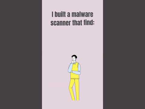 🔒 Detect Hidden Malware Using Python in SECONDS! | Ransomware, Trojans & More Revealed