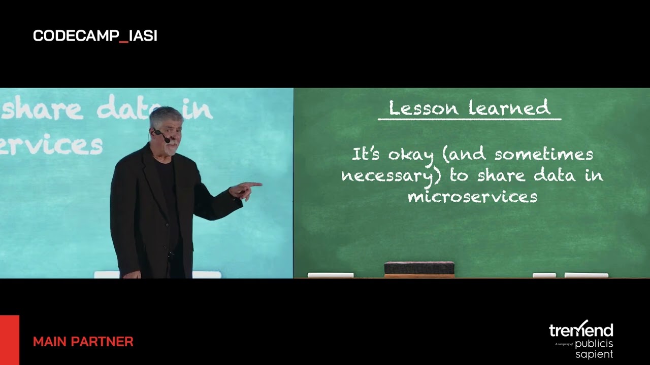 Modern Practices in Microservices: Lessons Learned, Mark Richards