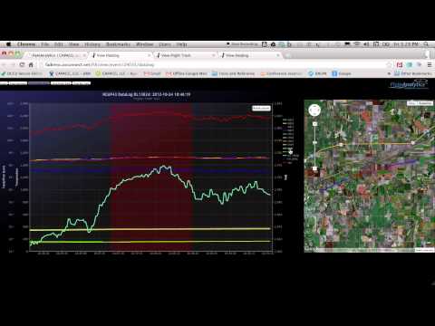 FlyteAnalytics™ Drill Down