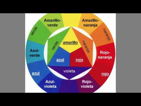 Presentaciones | El sitio de dibujoII ULSA Santa Teresa