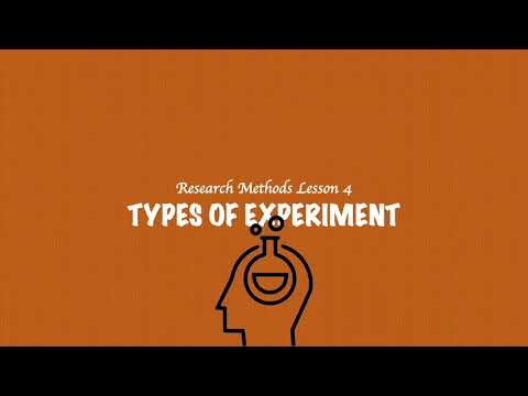A-Level Psychology: Types of Experiments