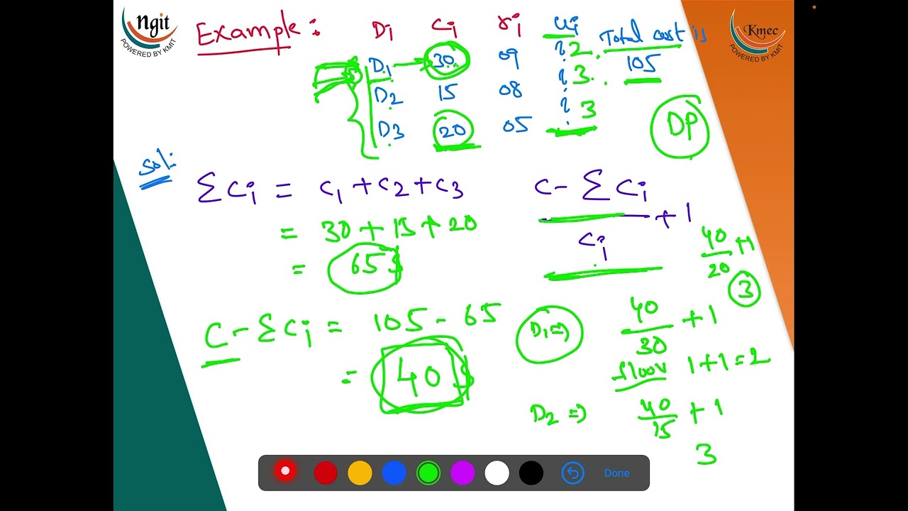 3.11 Reliability Design - Dynamic Programming