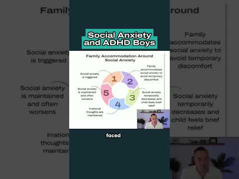Social Anxiety and ADHD Boys