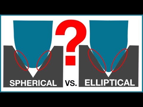 Reloop Concorde Vibe Stylus iMuso