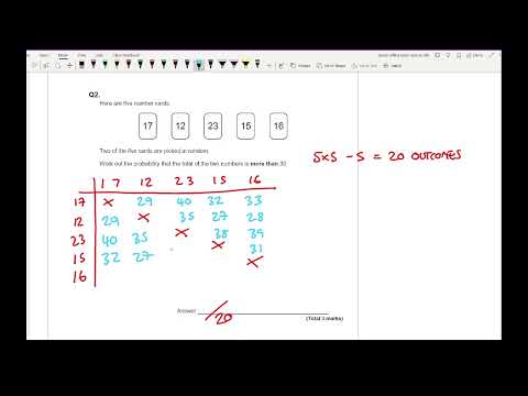 KS3/GCSE Maths: Probability - Sample Space Diagrams