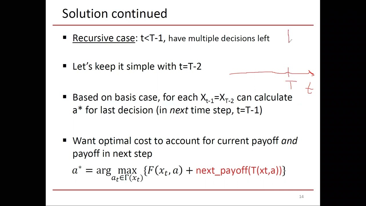 Dynamic programming (ECE 592 Module 21)