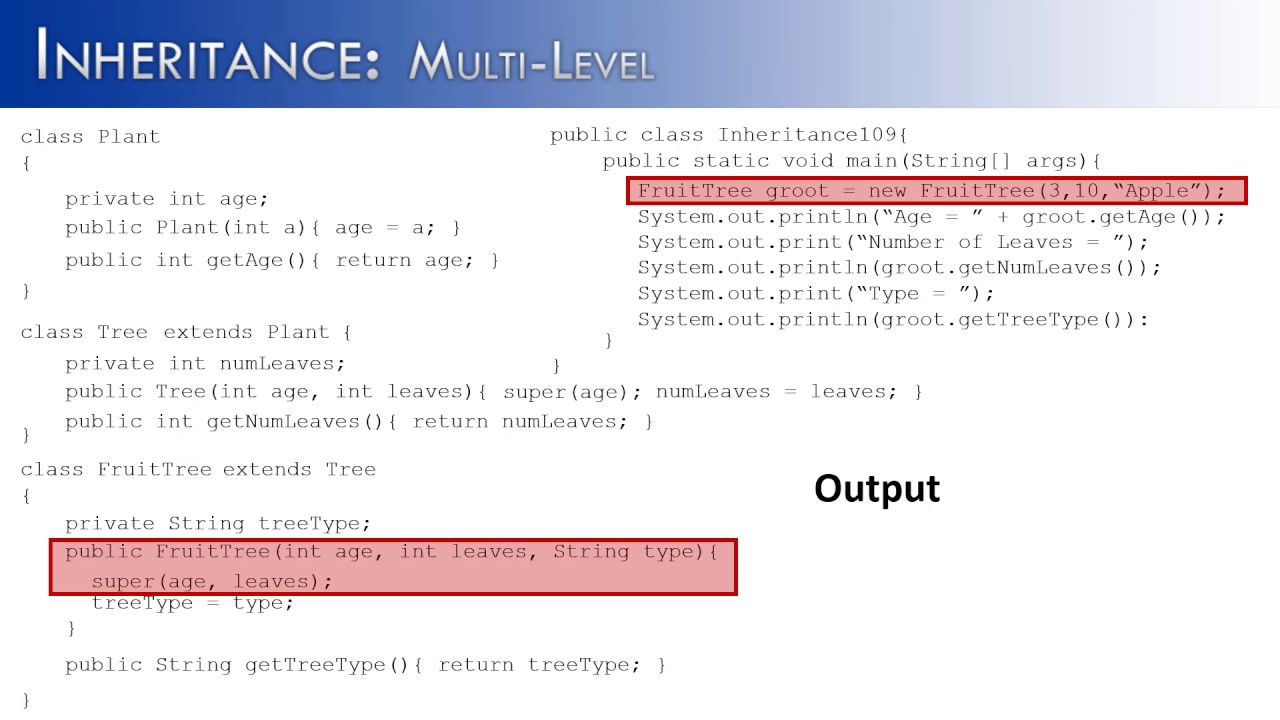 Inheritance Part 6:  Multi-Level (Java)