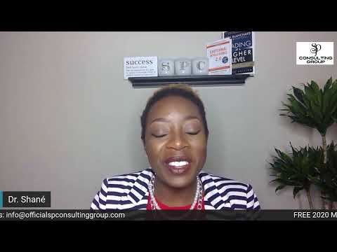 Wellness Watch for People Leaders