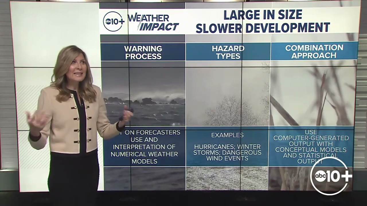 Weather Alerts Explained   ABC10 Weather Explained