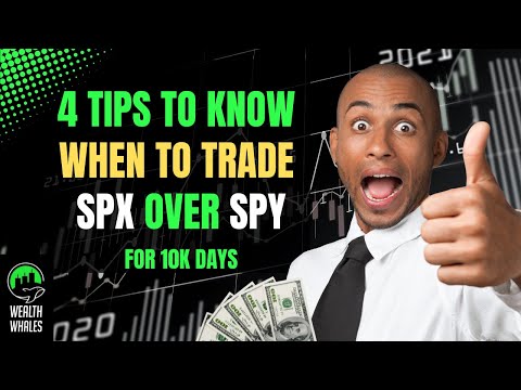 When To Trade SPX over SPY | Day Trading Options & Futures | Day Trading Training | SPX $SPY /ES