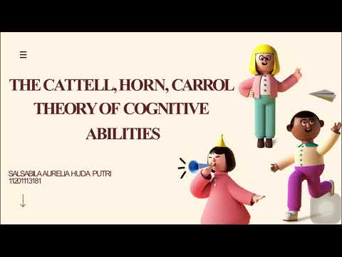 THE THEORY OF COGNITIVE ABILITIES - CATTEL HORN CARROLL THEORY