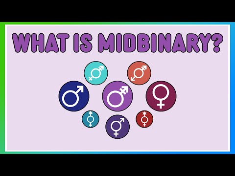 What Are Midbinary Concepts?