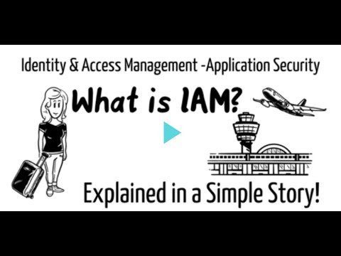 WHAT IS IAM? Identity & Access Management Explained in Simple Story!
