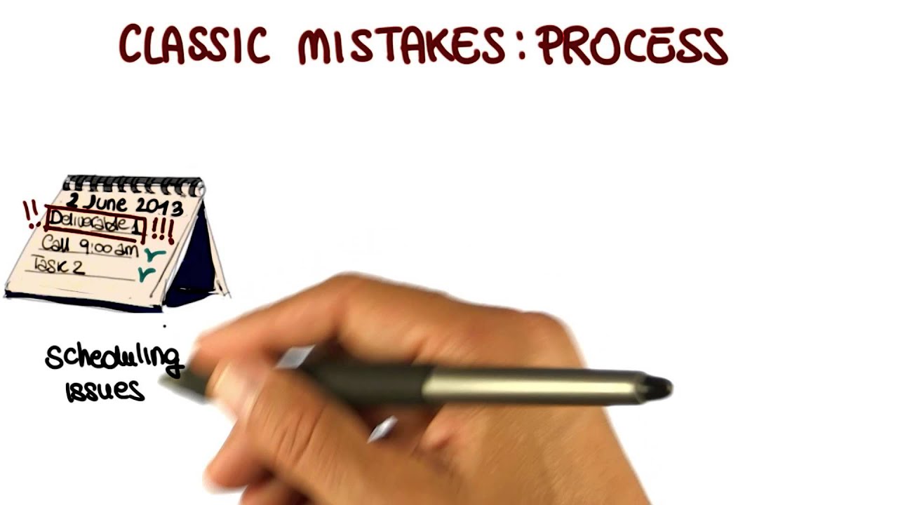 Classic Mistakes: Process - Georgia Tech - Software Development Process