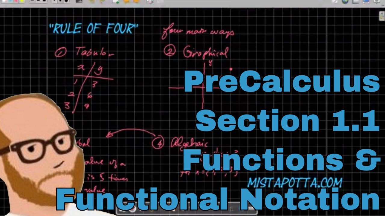 PreCalculus - Section 1.1 - Functions & Functional Notation