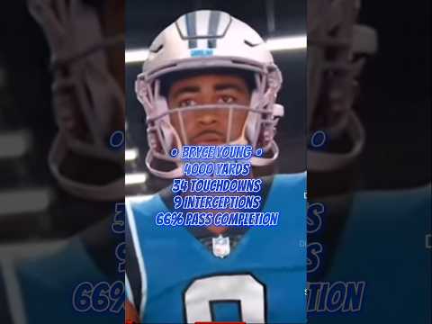 Predicting NFL Rookies Stats For The 2023-2024 Season #nfl #shorts