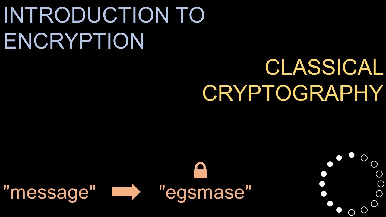 Introduction to Encryption with Classical Cryptography