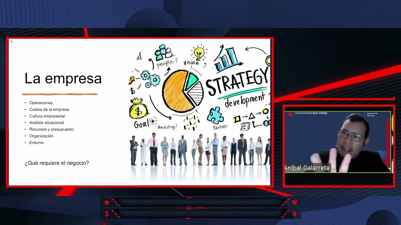 Factibilidad económica en proyectos de TI