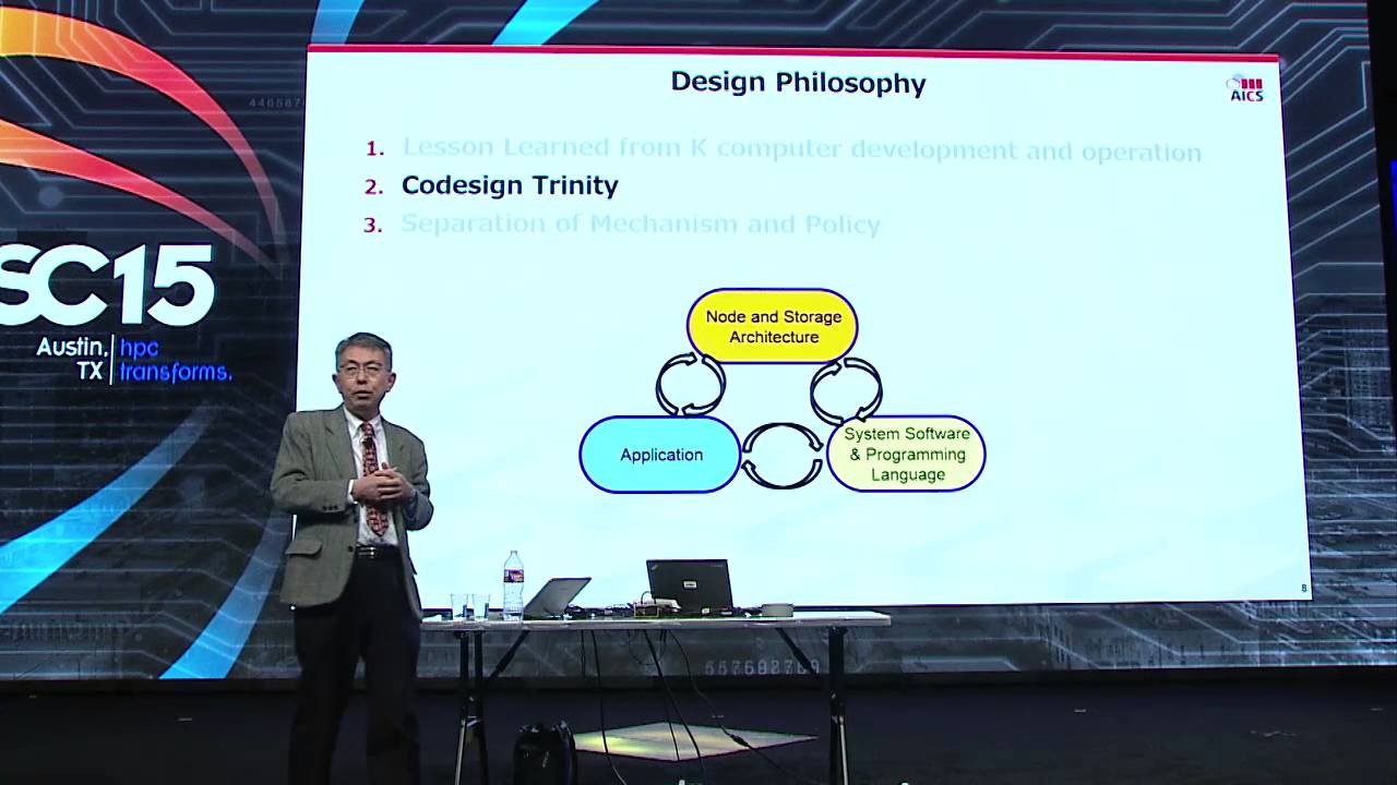 System Software in Post K Supercomputer