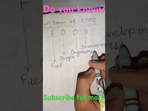 What is the full form of FOOD🩷😘🥰/FOOD ka full form kya hai 🙏#short #youtubeshorts #shortvideo #edit