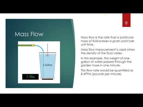 Flow Calculations