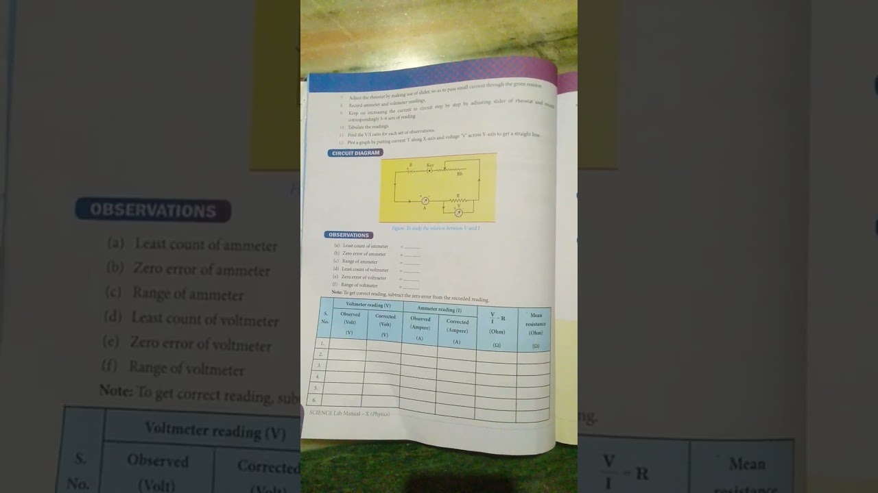 class 10th science lab manual #education #creative