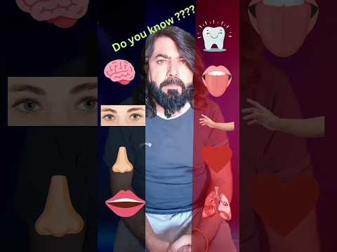 Learn English / Ishtiaq Noor#youtubeshorts #englishvocabulary #englishgrammar #englishlanguage