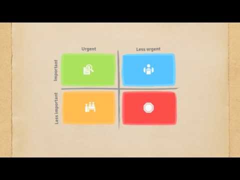 The Eisenhower matrix: How to manage your tasks with EISENHOWER