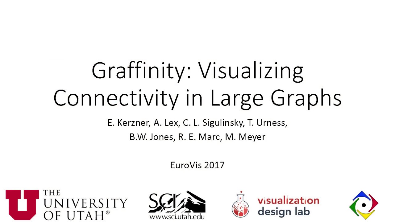 Graffinity: Visualizing Connectivity in Large Graphs