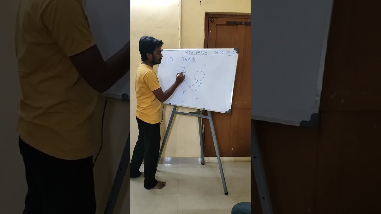 Diploma Class Day 1 | 𝗣𝗿𝗼 𝗔𝘂𝗱𝗶𝗼 𝗦𝗼𝗹𝘂𝘁𝗶𝗼𝗻𝘀