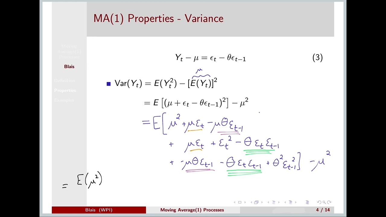 MA(1) Processes