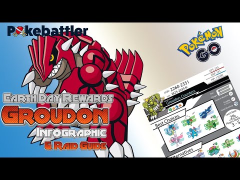 Groudon Raid Counters – Guide and Infographic | Pokebattler