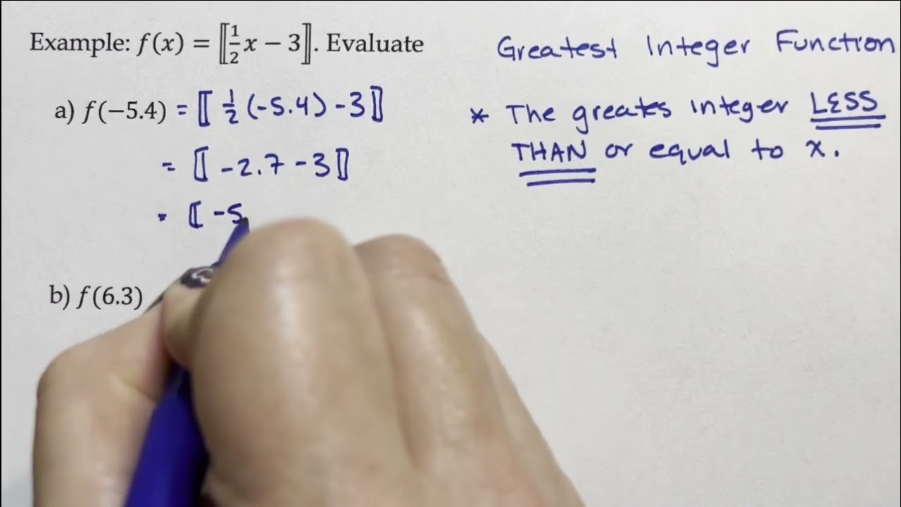 Greatest Integer Function Example