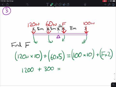 GCSE Physics - Moments worked examples