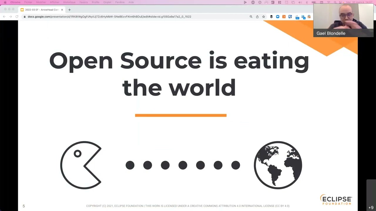 Webinar: Eclipse Arrowhead Ecosystem