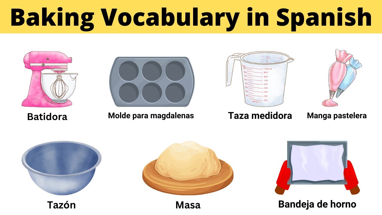 Baking Vocabulary Words in Spanish with Pictures!