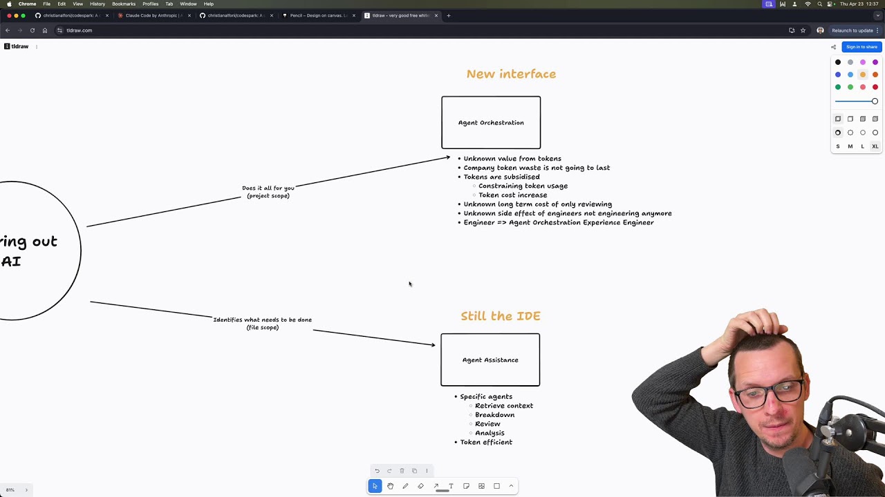CodeSpark - Reviewing my own experience