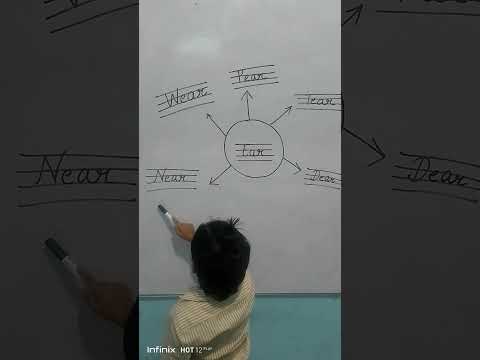 Making words with 'ear' #lovingchildren #smartkids #shorts