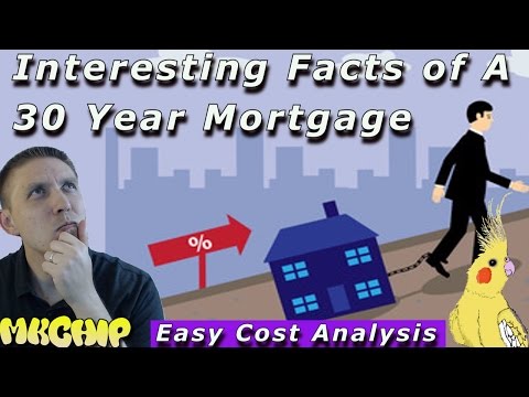 Basic 30 Year Mortgage Early Payoff Analysis - [Microsoft Excel Amortization Template] Included -