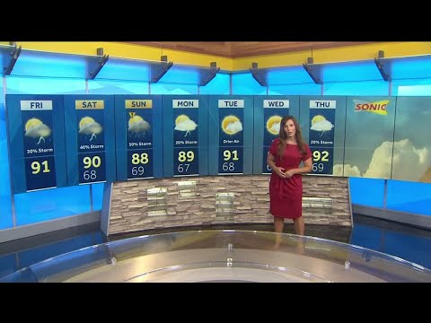 Partly cloudy and humid this morning