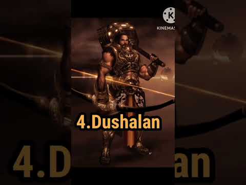 15 names of Kauravas🏹 #subcribe #shorts #sanatandharma