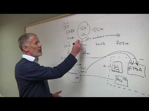 Tech Talk: 5G